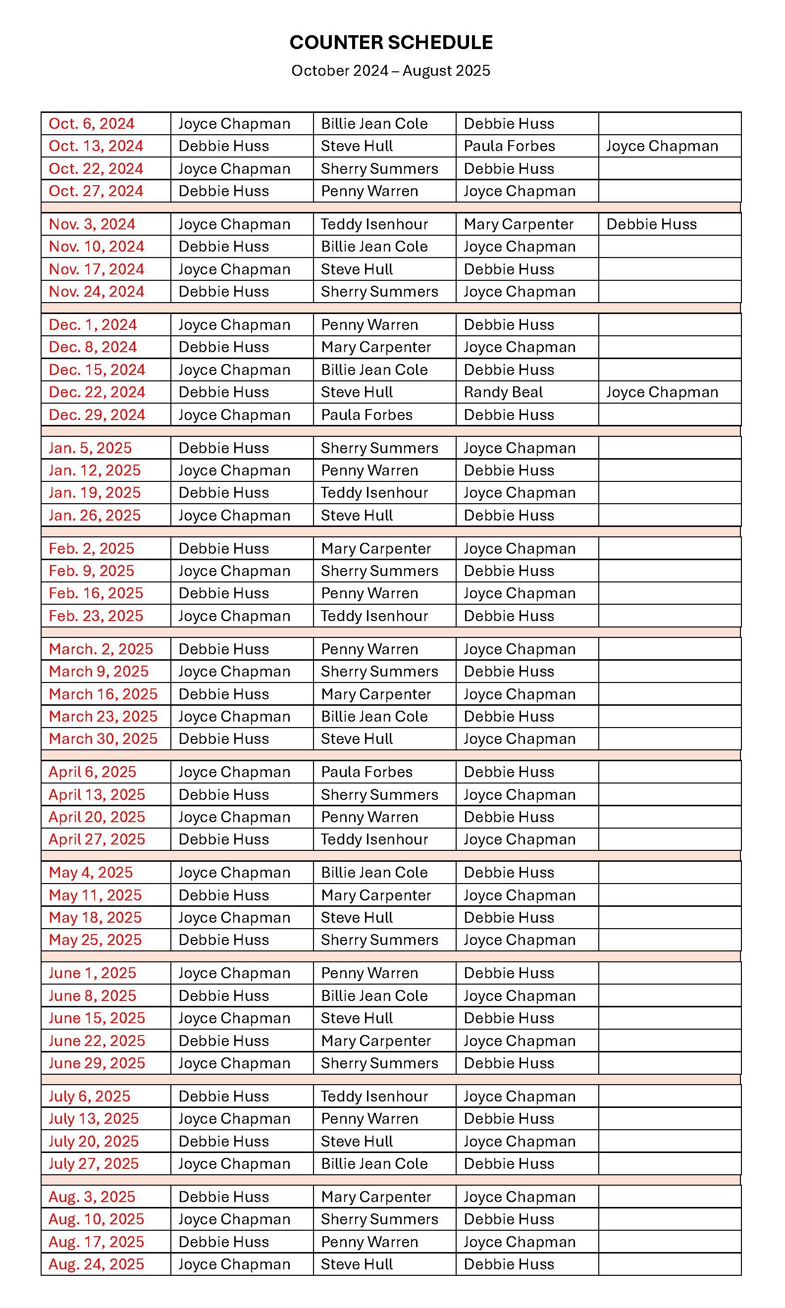 Ushers and Counters – Boger City Baptist Church