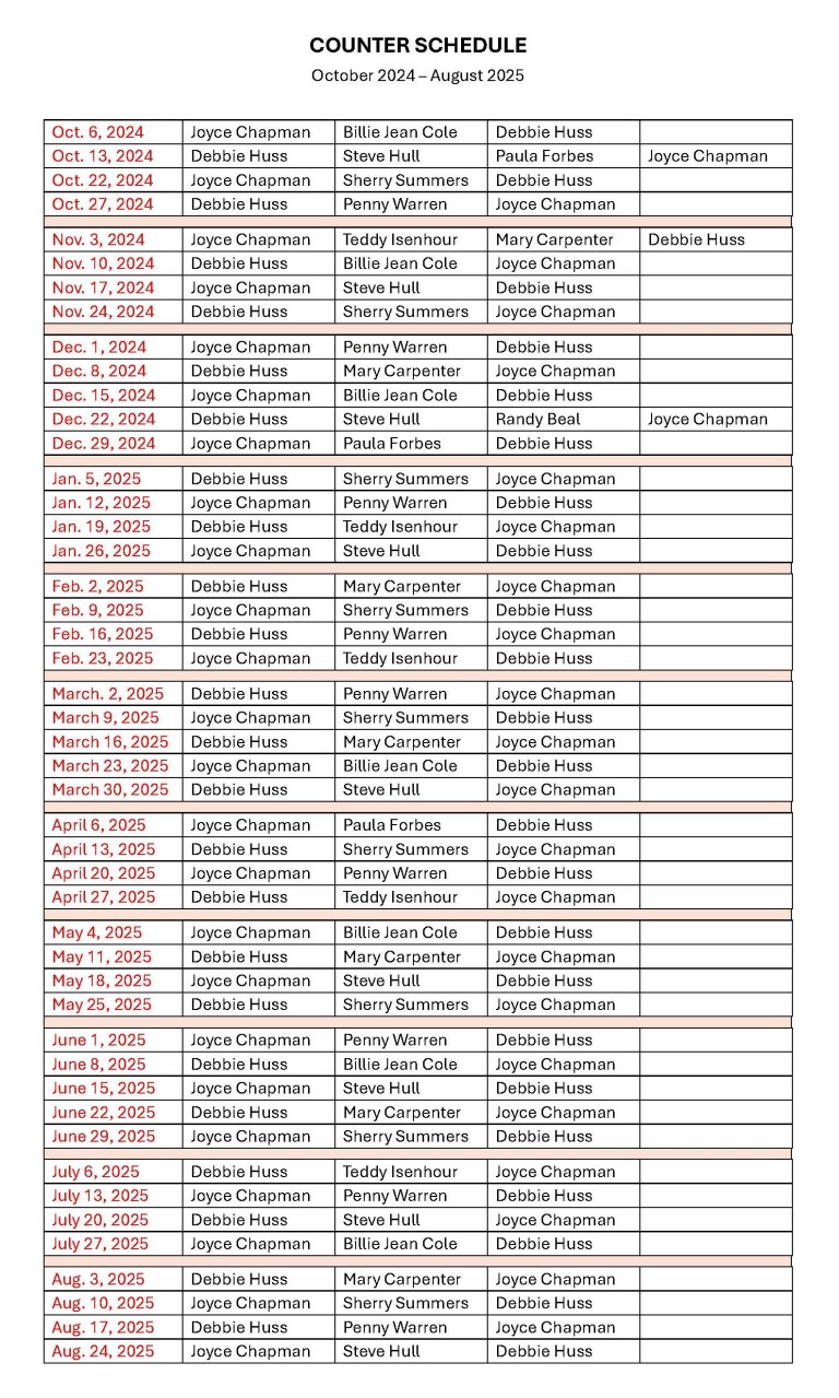 Ushers and Counters – Boger City Baptist Church