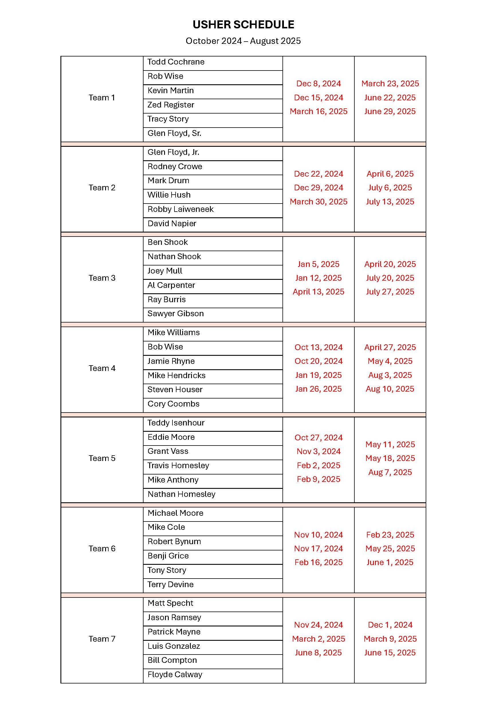 Ushers and Counters – Boger City Baptist Church
