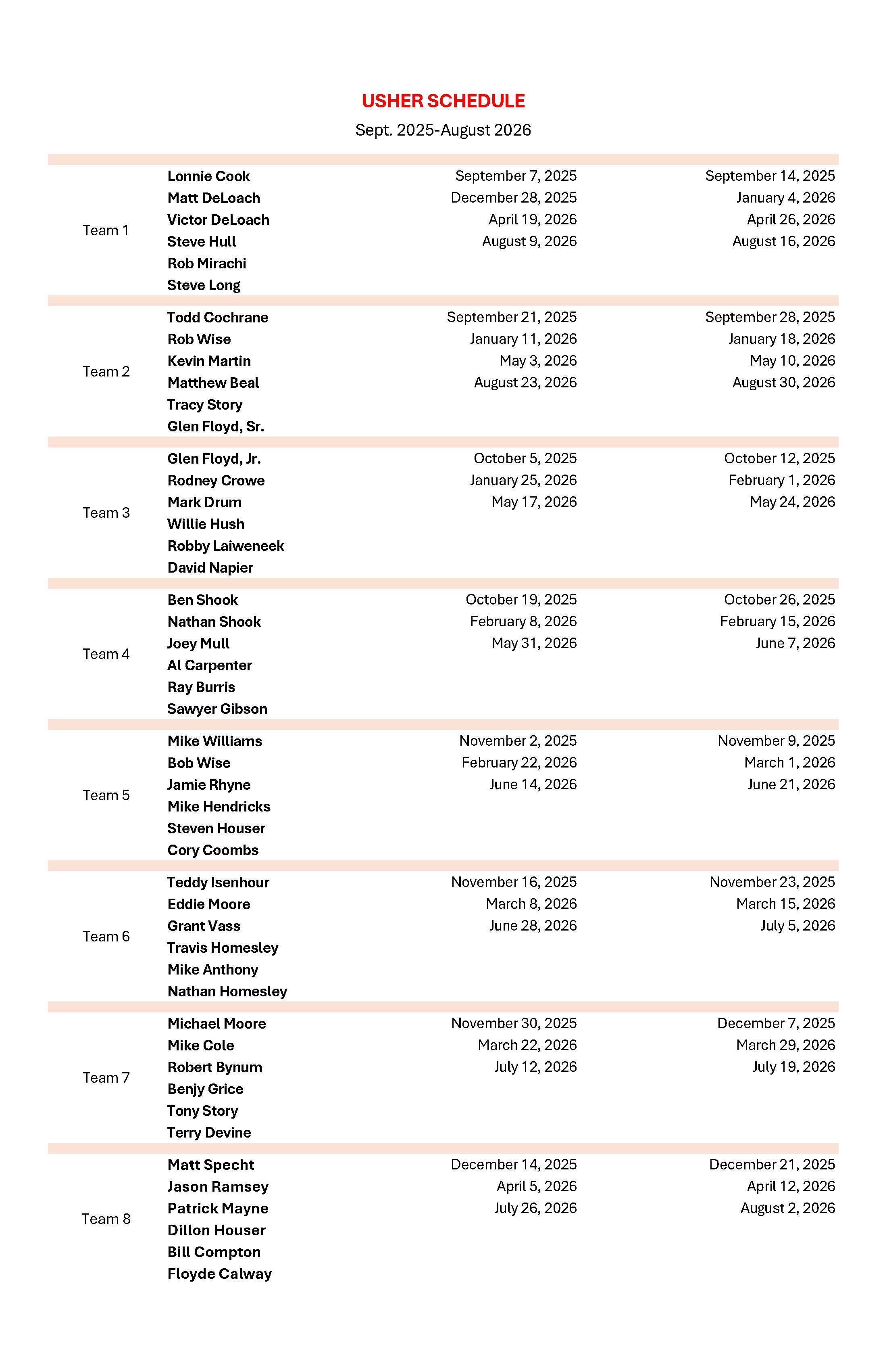 Ushers and Counters – Boger City Baptist Church